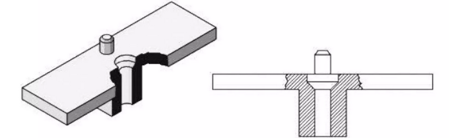 UTSC-AutoCAD: Modulo 5 - Proyección Ortogonal | AulaVirtualTrust