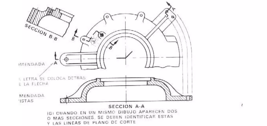 UTSC-AutoCAD: Modulo 5 - Proyección Ortogonal | AulaVirtualTrust