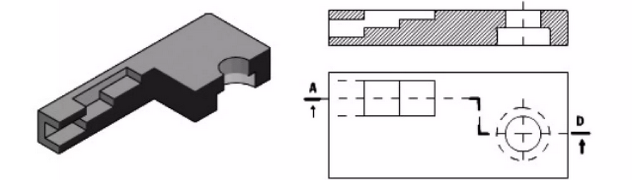 UTSC-SolidWorks: Modulo 5 - Proyección Ortogonal | AulaVirtualTrust