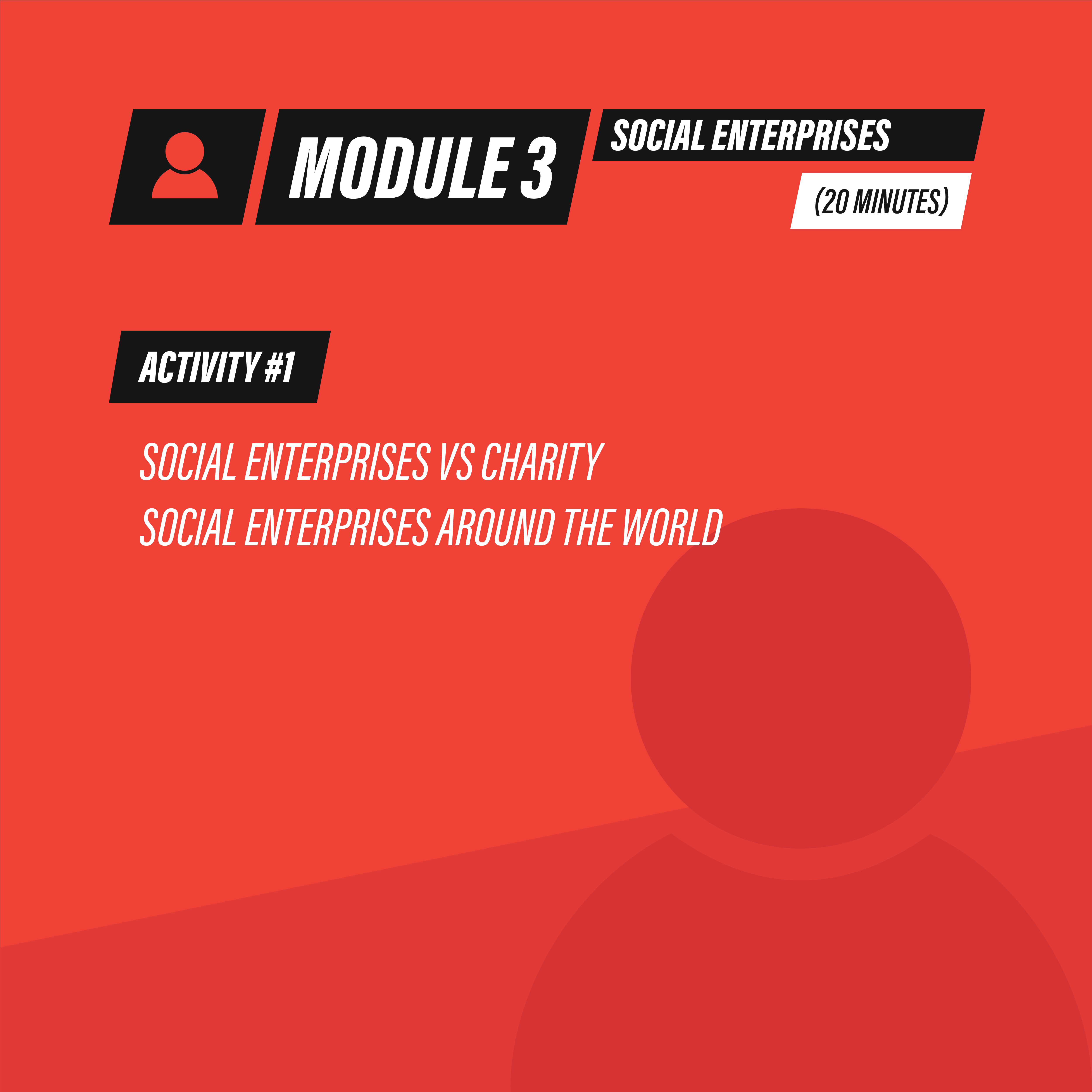 Tema: Module 3: | Introduction to Entrepreneurship - JET Project ...